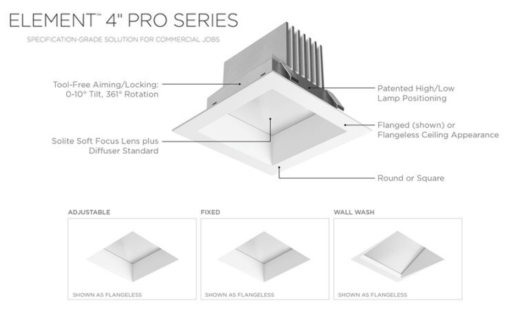 Downlights for High Ceilings | SOLUS INC.